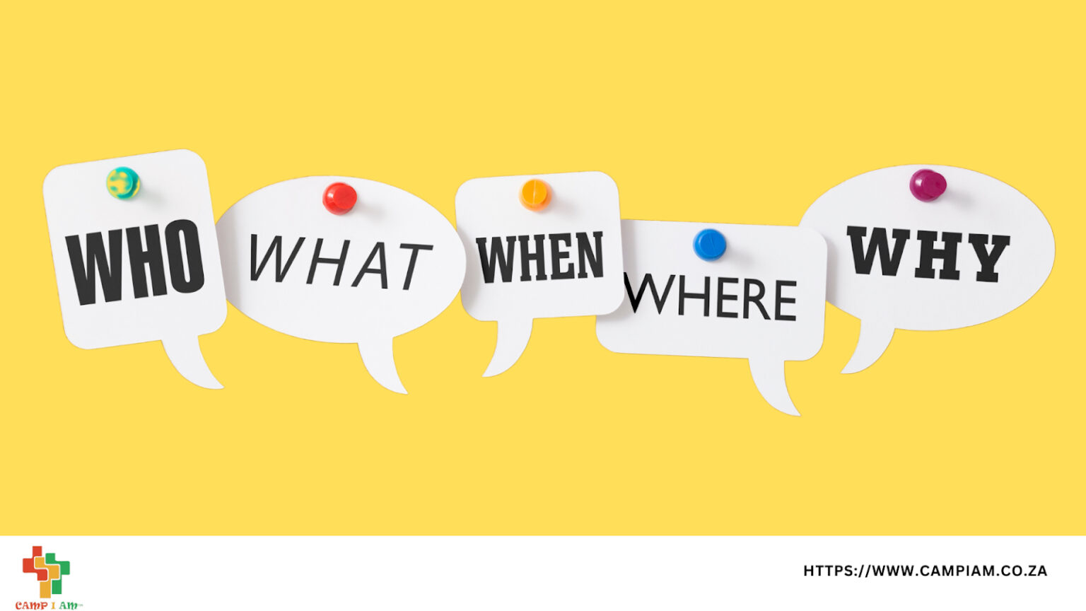Unlocking Reading Comprehension: The Power of the 5Ws and 2Hs Method ...